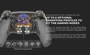 Phantom PS5 Controller: Where Elegance Meets Ergonomics in Gaming ...
